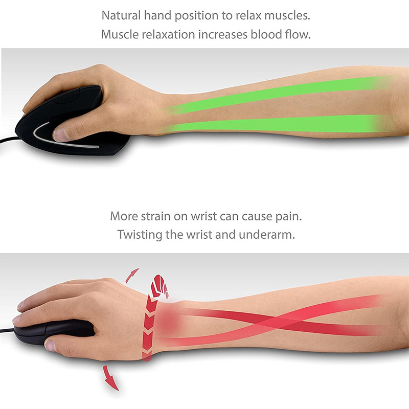 Refurbished Acer Ergonomic Vertical Wireless Mouse HP.EXPBG.009, 1600 ...